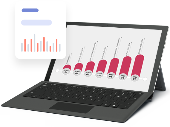 10 building blocks for effective Visitor Management